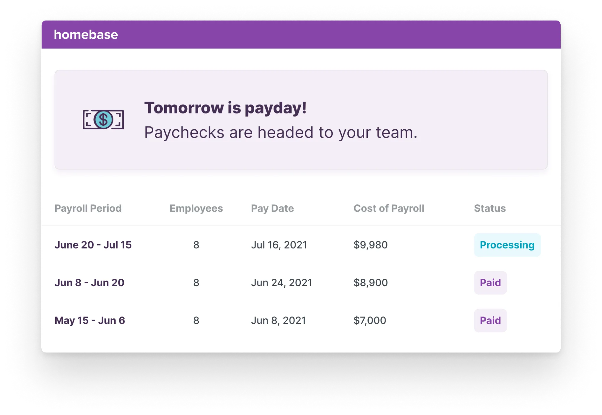 Vertical SaaS Solutions | Check